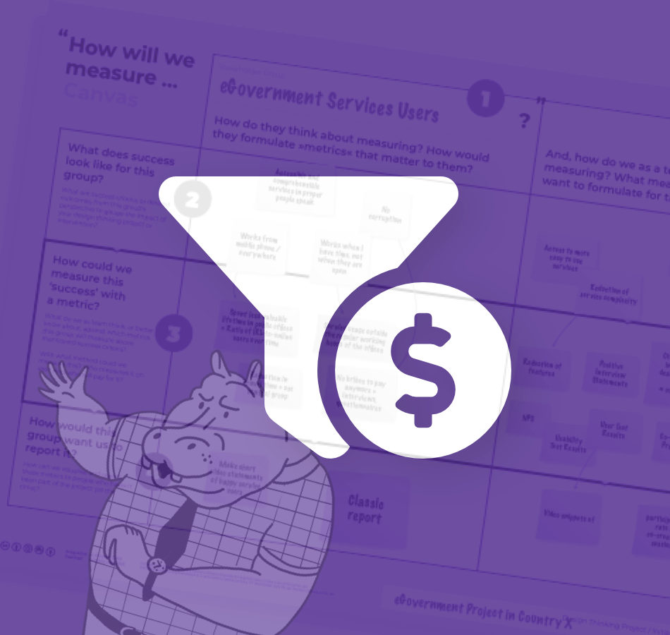 Measuring Design Thinking › co:dify Group